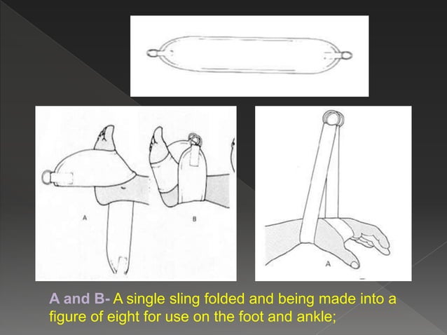 Suspension therapy_111333.pptx physiotherapy | PPTX | Death, Injury, or ...