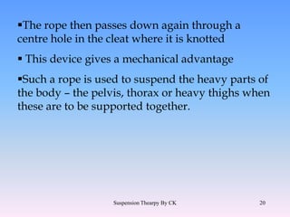 Suspension Therapy By Dr Chaman Lal (CK) 07-12-2018.ppt