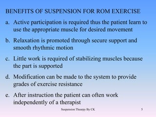 Suspension Therapy By Dr Chaman Lal (CK) 07-12-2018.ppt