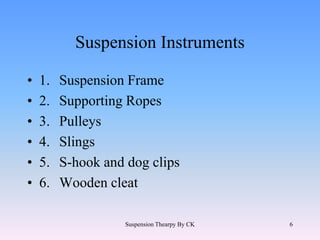 Suspension Therapy By Dr Chaman Lal (CK) 07-12-2018.ppt