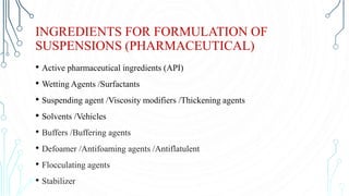 Suspensions .pptx