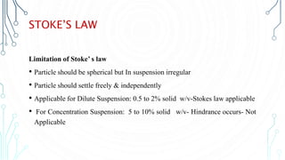 Suspensions .pptx