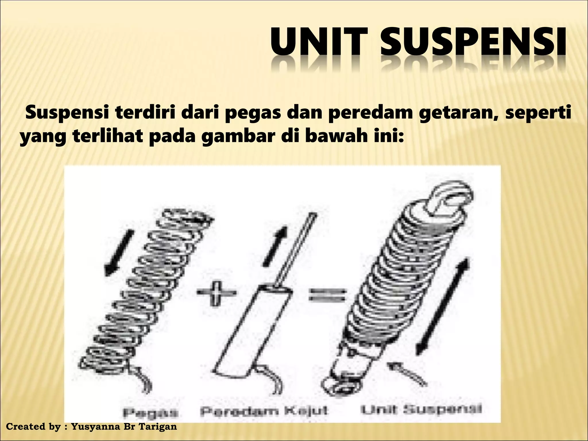 Suspensi pada sepeda motor | PDF