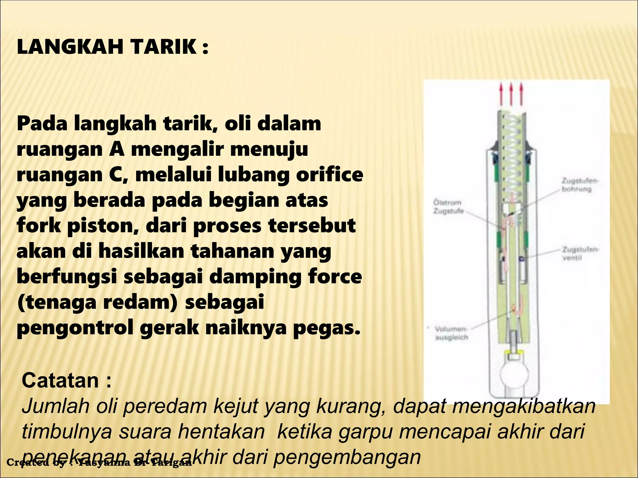 Suspensi pada sepeda motor | PDF