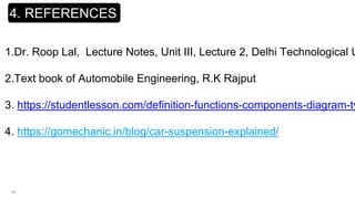 Suspension Systems, Introduction and requirement.pptx