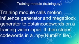 Suspicious Activity Detection | PPTX