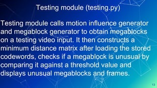 Suspicious Activity Detection | PPTX