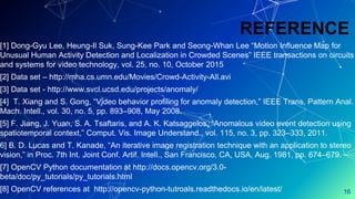 Suspicious Activity Detection | PPTX