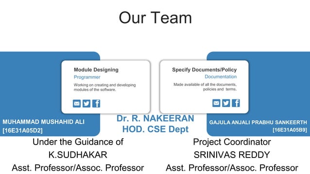 Suspicious Activity Detection | PPTX