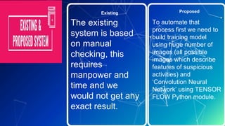 Suspicious Activity Detection | PPTX