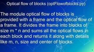 Suspicious Activity Detection | PPTX