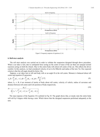 suspinsion system.pdf