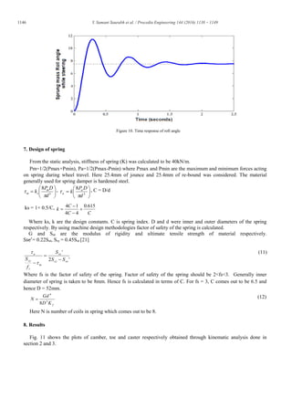 suspinsion system.pdf