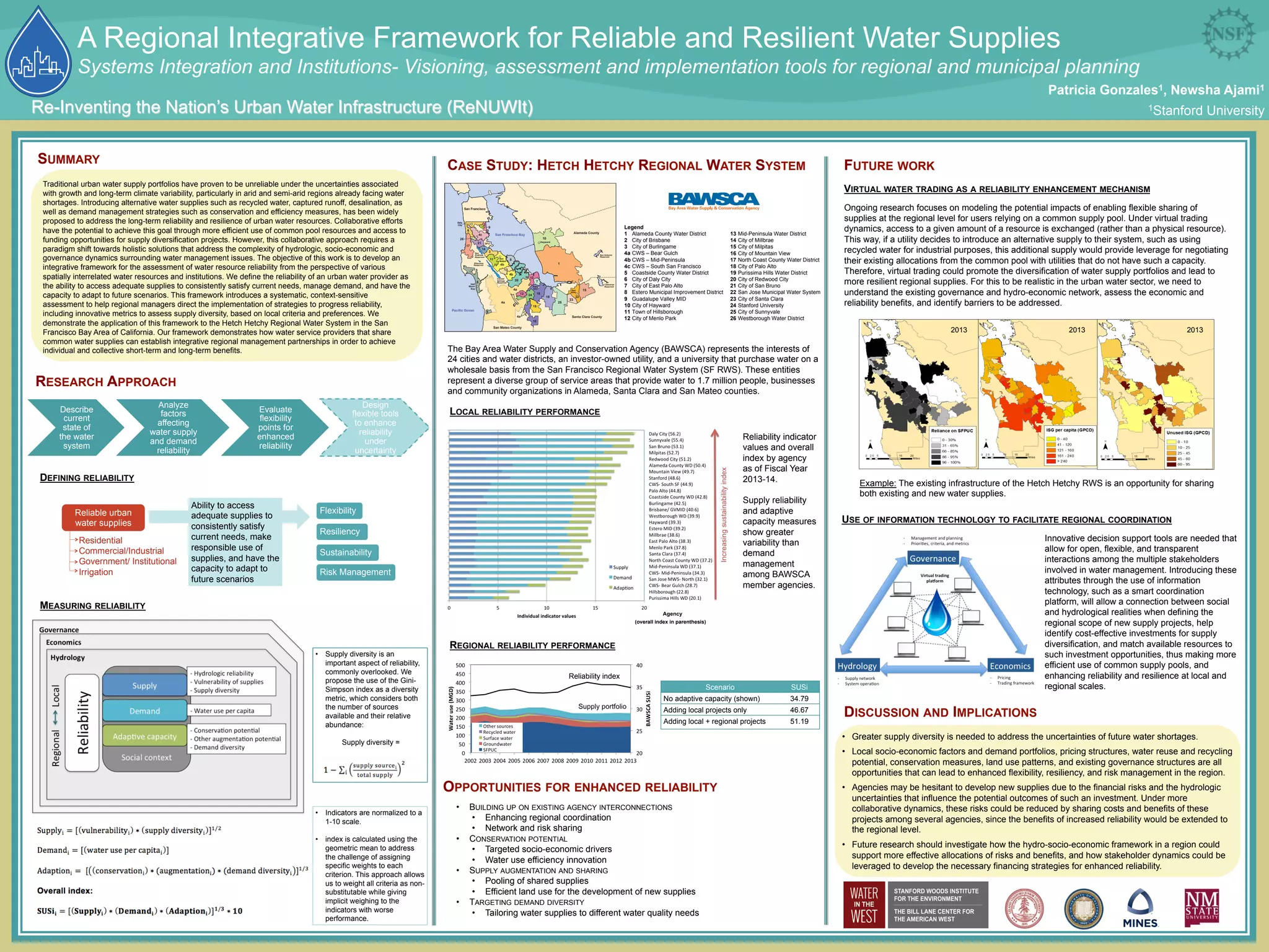 Patricia Gonzales - A Regional Integrative Framework for Reliable and ...