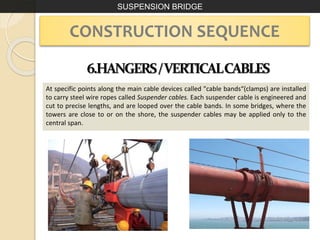Susppension bridges | PPTX