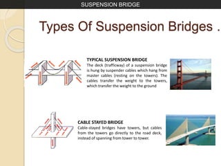 Susppension bridges | PPTX