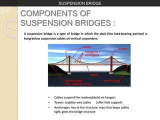 Susppension bridges | PPTX