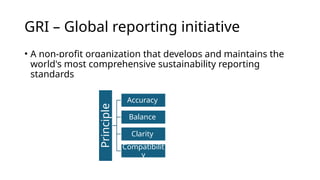 Sustainability standards for global reporting , with codes of practices ...