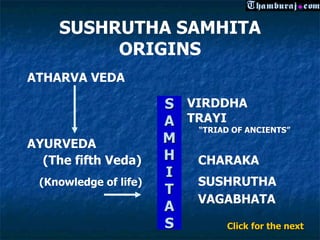 A tribute to Ancient Indian surgery | PPT