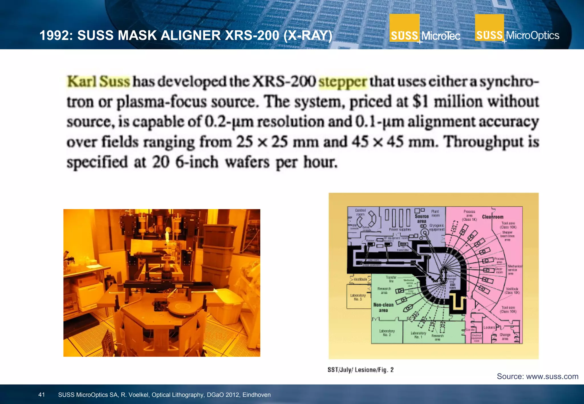 Optical Lithography, Key Enabling Technology for our Modern World | PDF