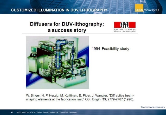 Optical Lithography, Key Enabling Technology for our Modern World | PDF