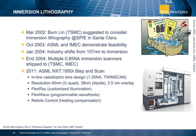 Optical Lithography, Key Enabling Technology for our Modern World | PDF