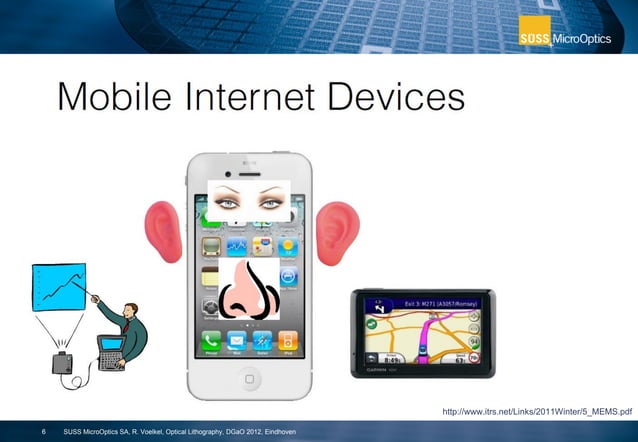 Optical Lithography, Key Enabling Technology for our Modern World | PDF