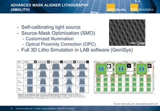 Optical Lithography, Key Enabling Technology for our Modern World | PDF