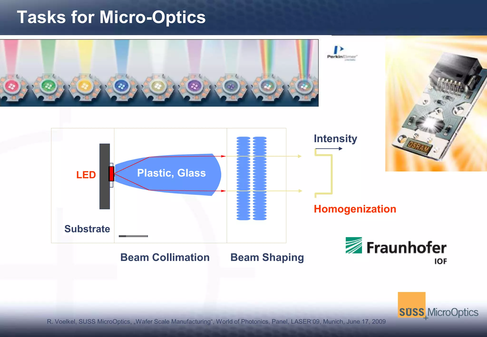 Suss Micro Optics, Wafer Scale Manufacturing, R. Voelkel, June 2009 | PDF