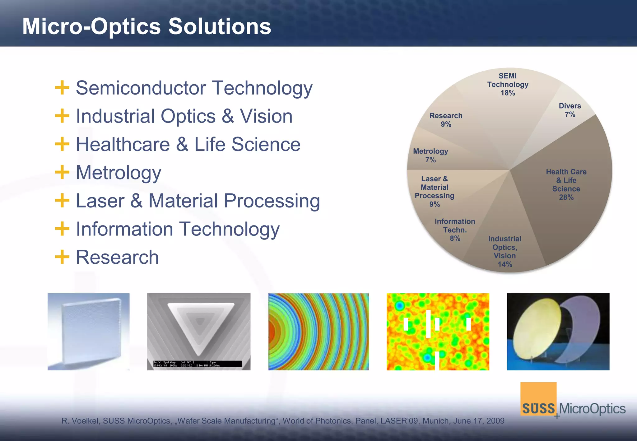 Suss Micro Optics, Wafer Scale Manufacturing, R. Voelkel, June 2009 | PDF
