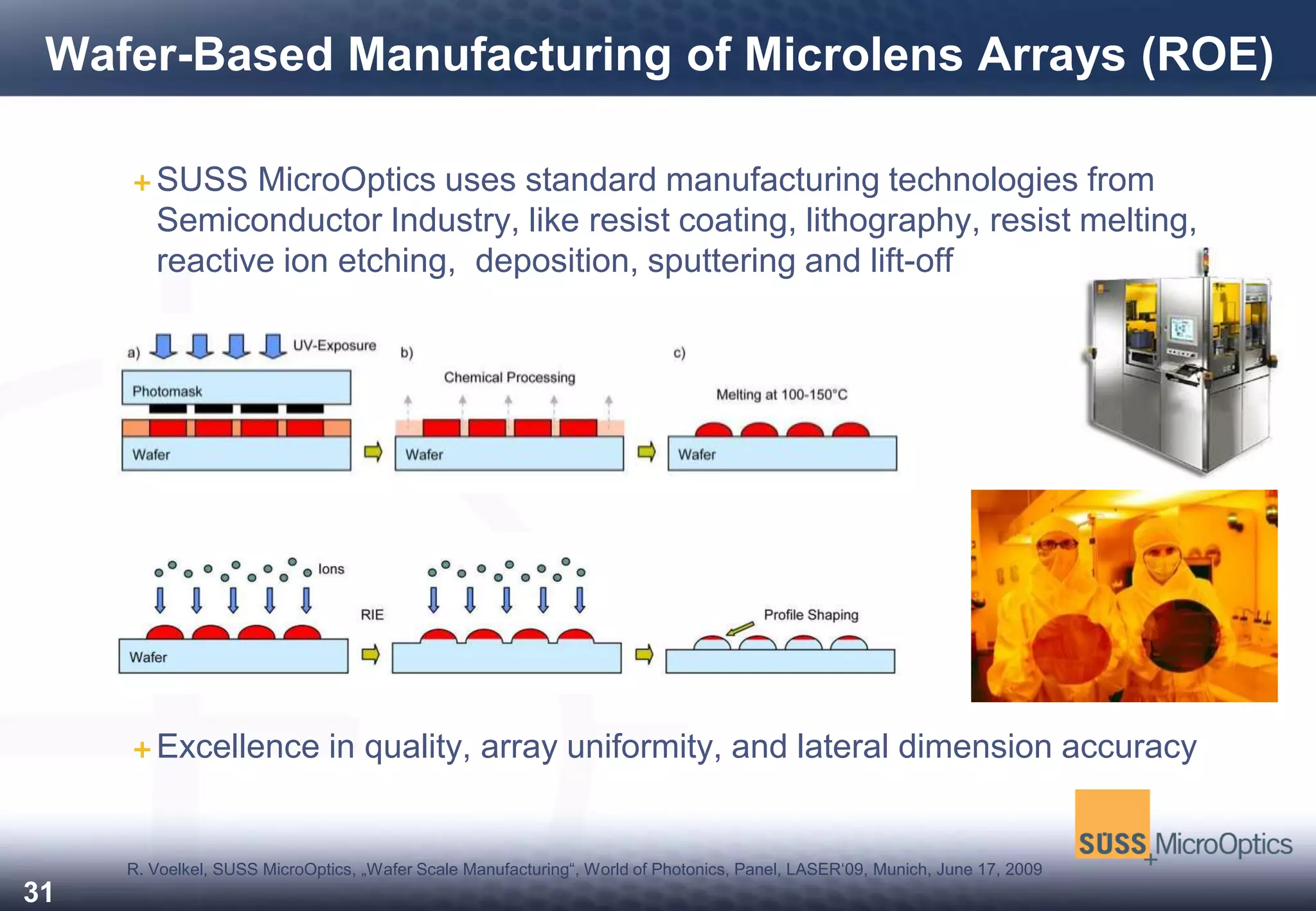 Suss Micro Optics, Wafer Scale Manufacturing, R. Voelkel, June 2009 | PDF