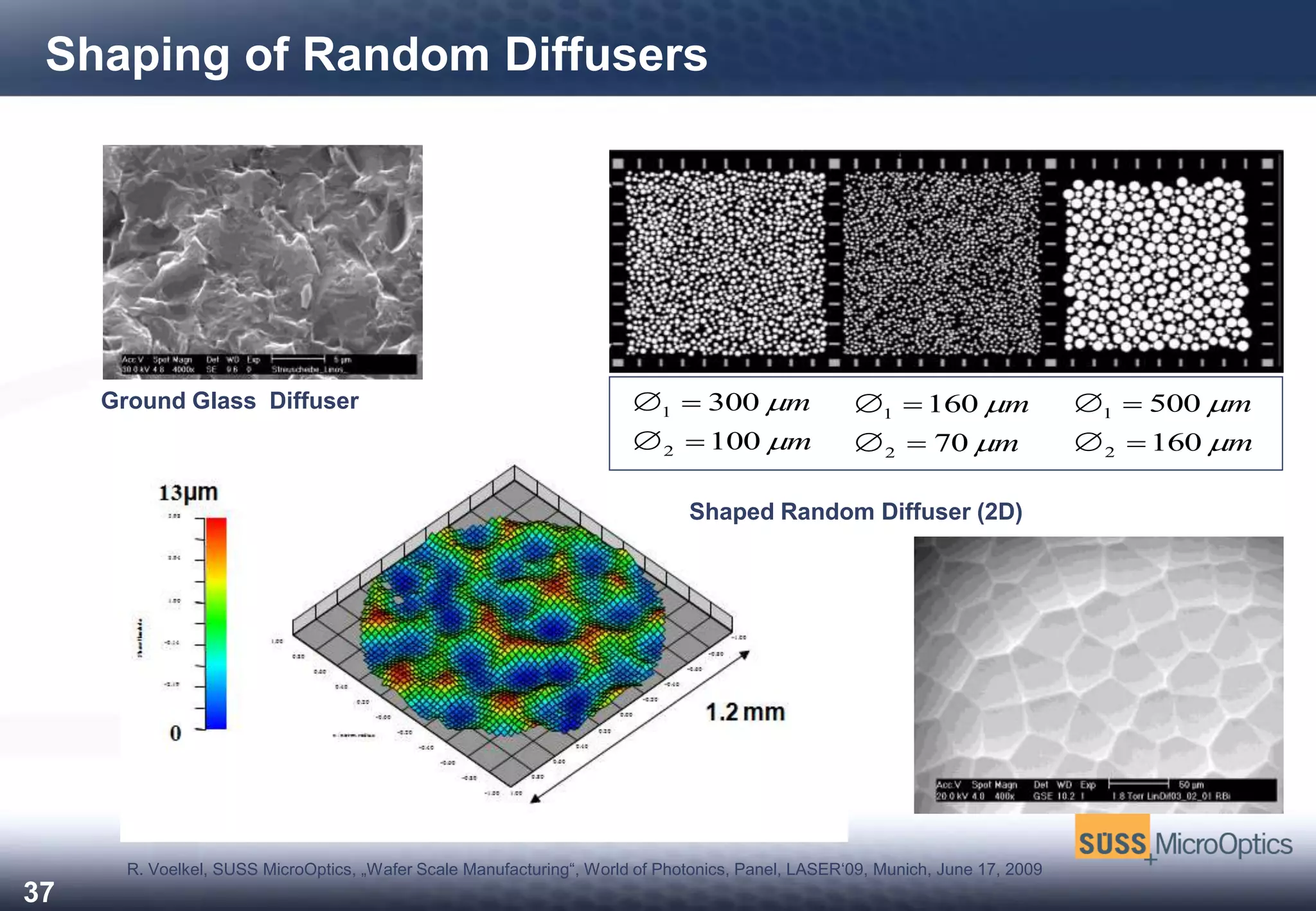 Suss Micro Optics, Wafer Scale Manufacturing, R. Voelkel, June 2009 | PDF