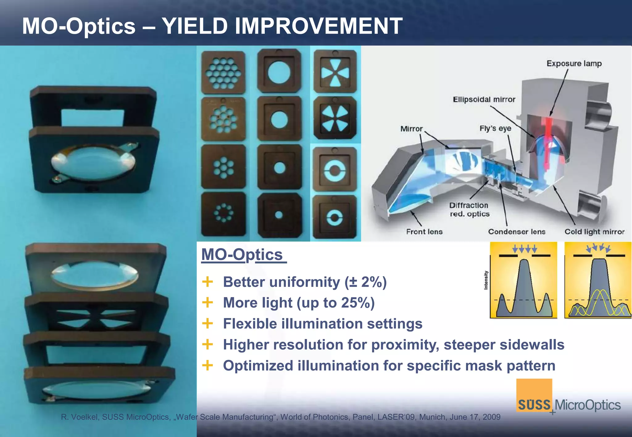 Suss Micro Optics, Wafer Scale Manufacturing, R. Voelkel, June 2009 | PDF