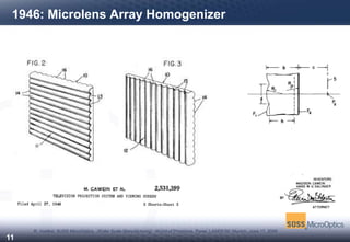 Suss Micro Optics, Wafer Scale Manufacturing, R. Voelkel, June 2009 | PDF