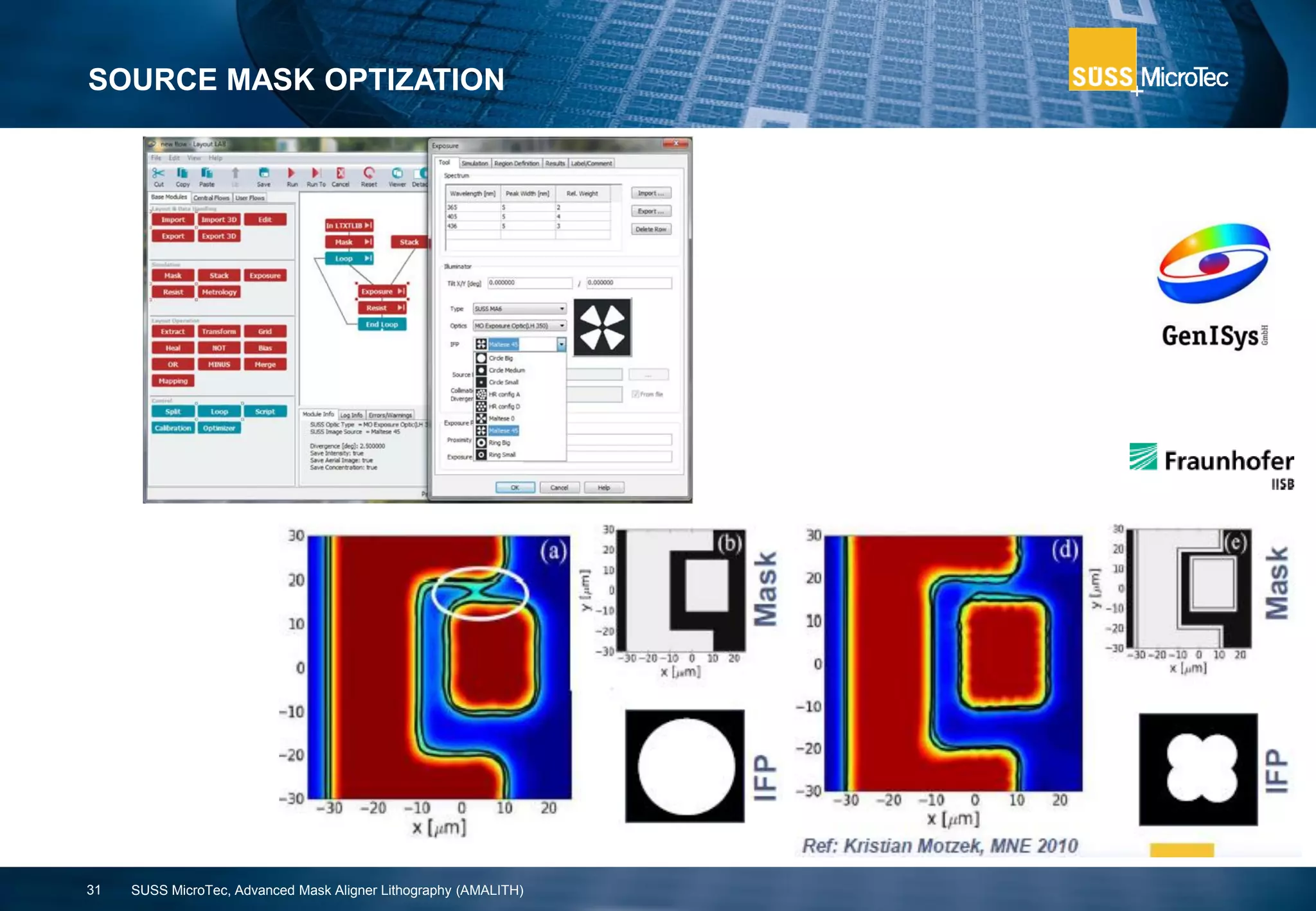 SUSS MicroTec, Advanced Mask Aligner Lithography - AMALITH | PDF