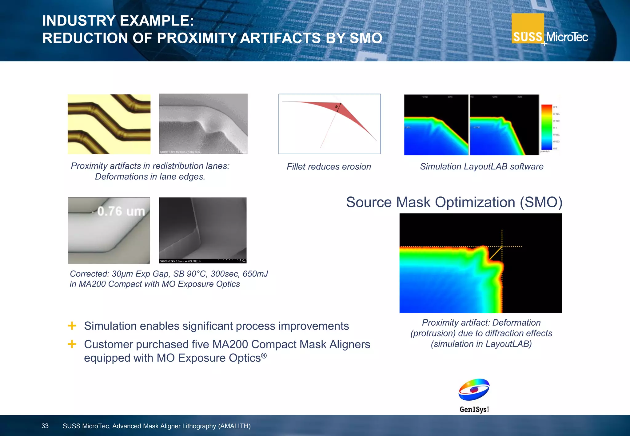 SUSS MicroTec, Advanced Mask Aligner Lithography - AMALITH | PDF
