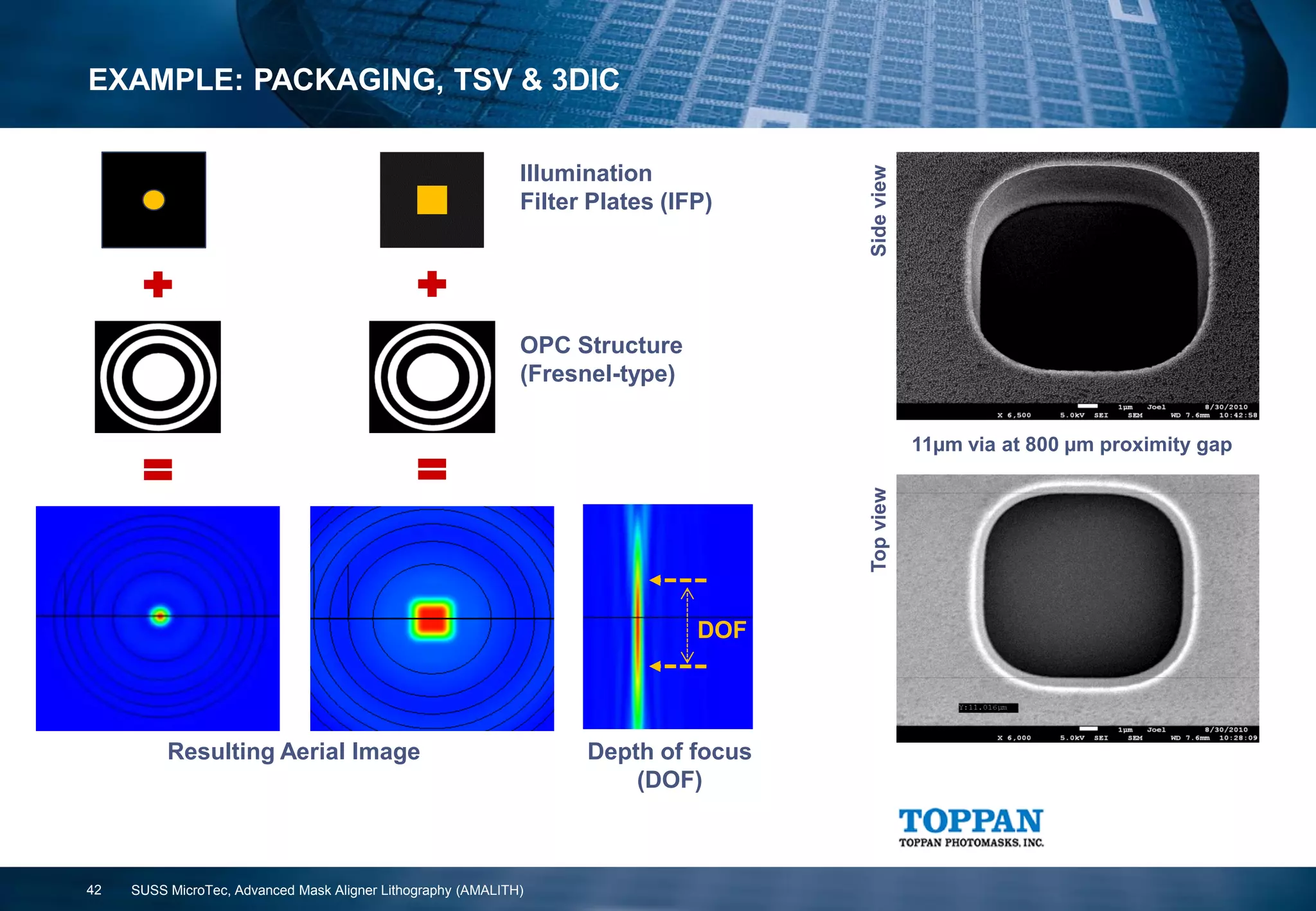 SUSS MicroTec, Advanced Mask Aligner Lithography - AMALITH | PDF