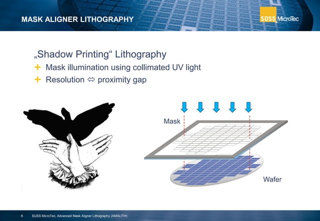 SUSS MicroTec, Advanced Mask Aligner Lithography - AMALITH | PDF