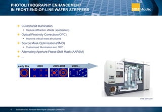 SUSS MicroTec, Advanced Mask Aligner Lithography - AMALITH | PDF