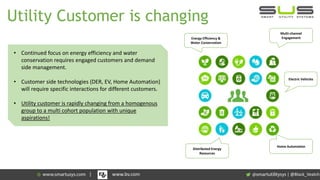 A Smarter Customer Segmentation Approach for Utilities | PPT