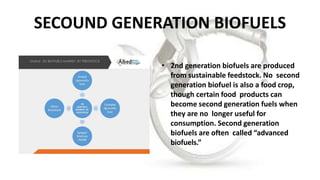 bio-fuel, a complete slide to indroduse biofuels including videos and ...