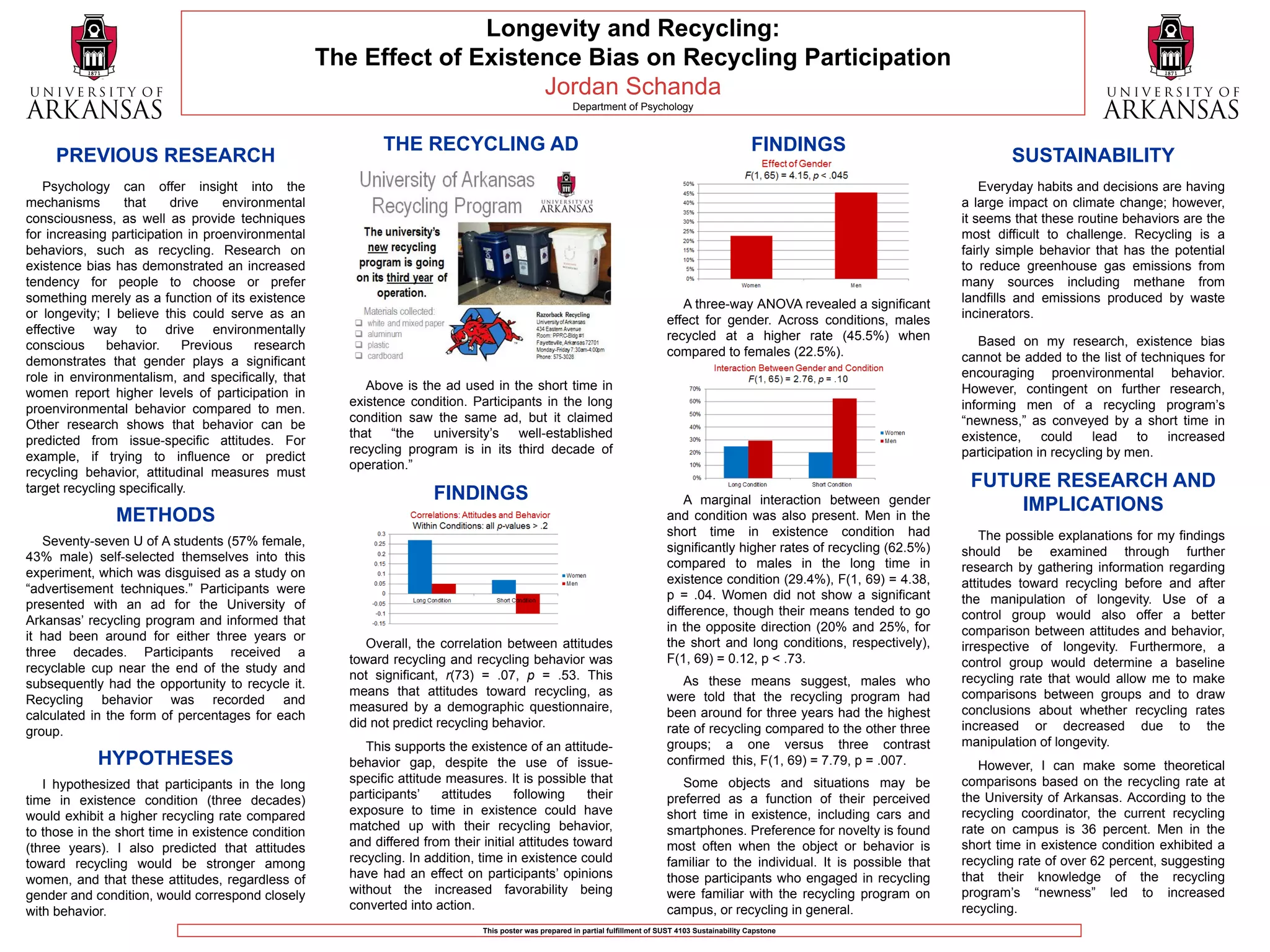 Sust 4103 capstone project poster shanda | PDF | Environment | Science