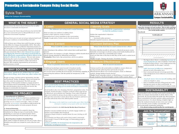 Capstone Poster Template Christopher Lupo Computer Science Cal Capstone Poster Template Christopher Lupo Computer Science Cal