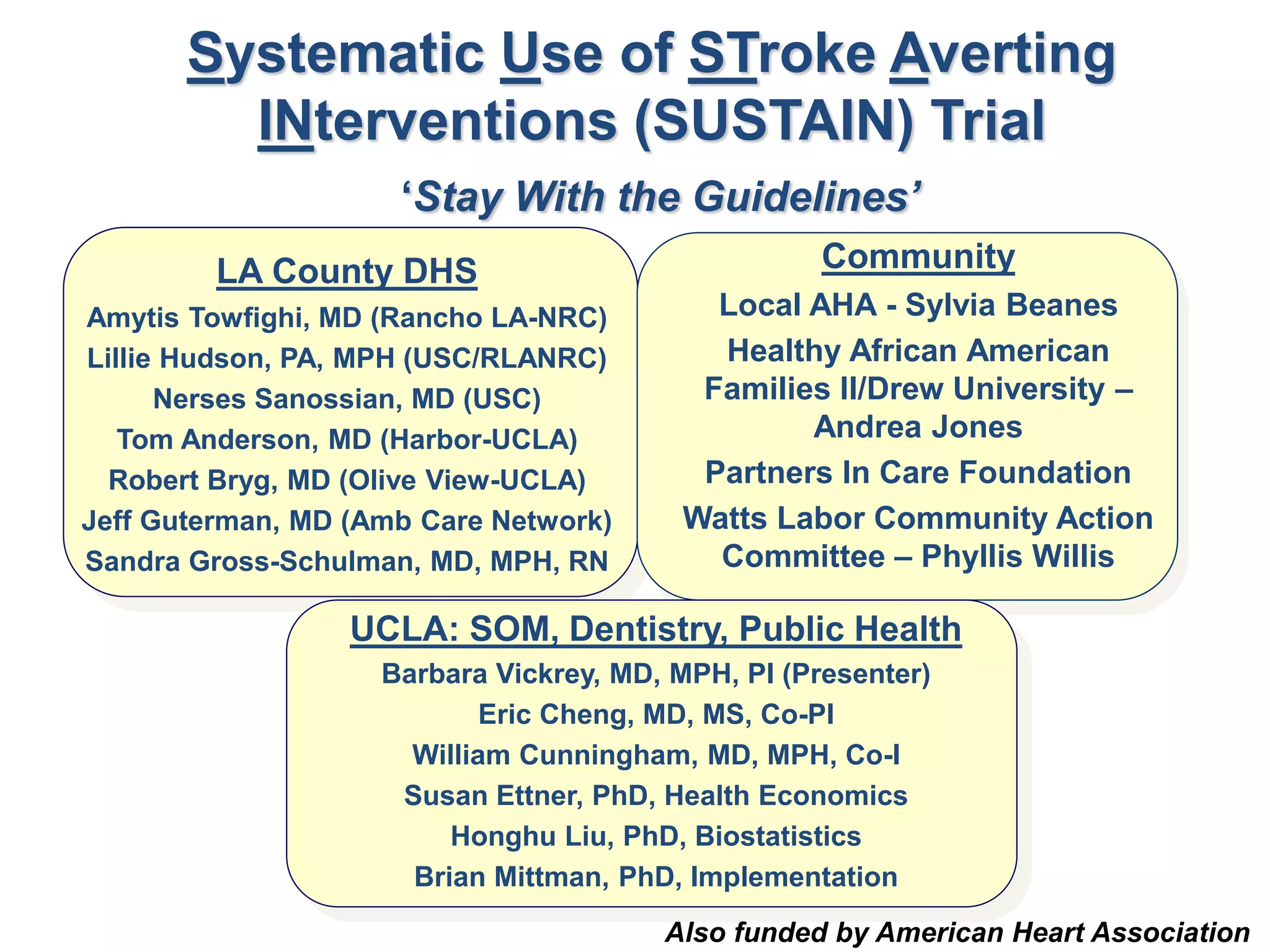 Systematic Use of STroke Averting INterventions (SUSTAIN) Trial | PPT