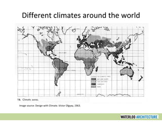 Sustainable Design Part Two: Climate Related Issues | PPT