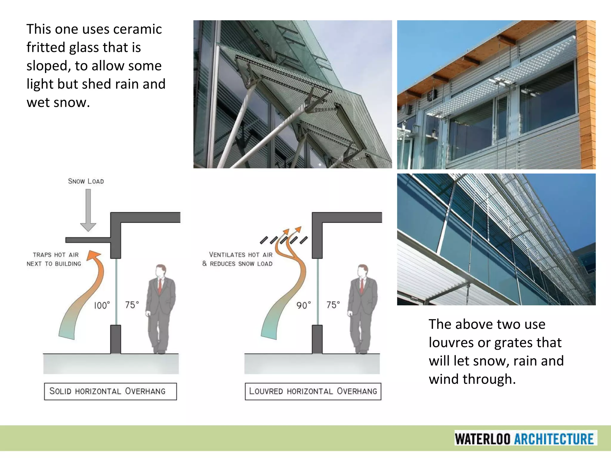 Sustainable Design Part Three: The Basic Principles of Passive Design | PPT
