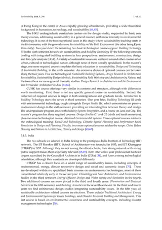 Sustainability 08-00290 | PDF