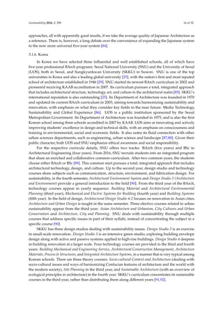 Sustainability 08-00290 | PDF