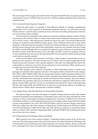 Sustainability 08-00290 | PDF