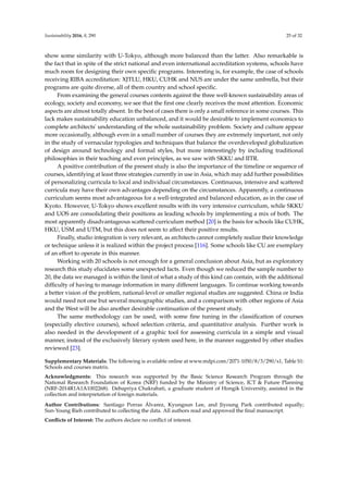 Sustainability 08-00290 | PDF